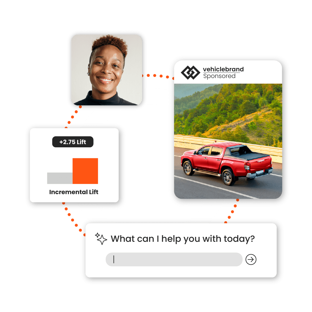 AI Search Lift